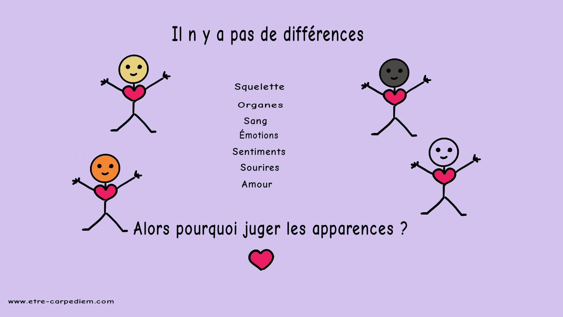 Sincèrement, y a-t-il une différence ? - être carpediem